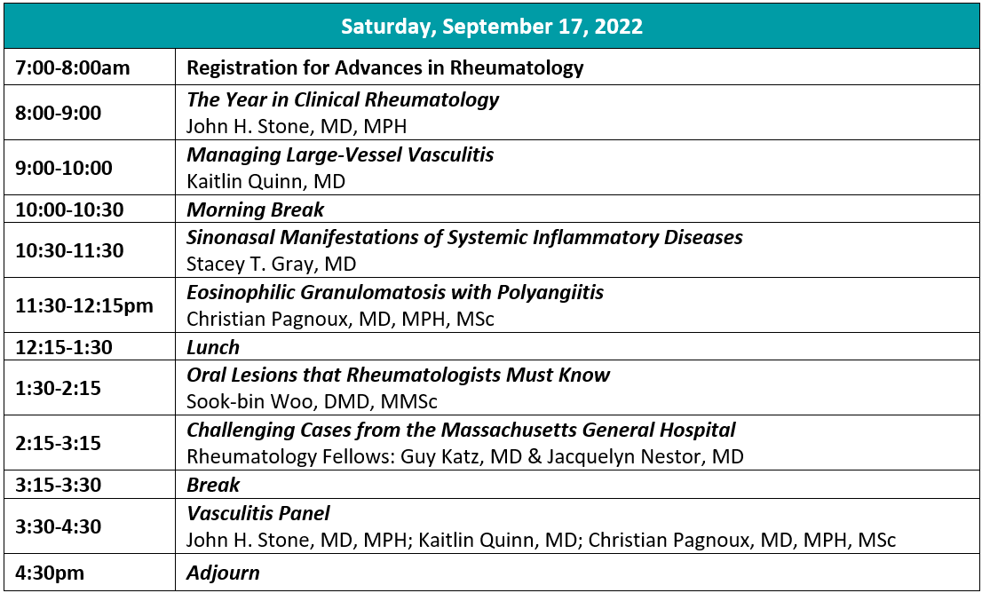 Advances In Rheumatology